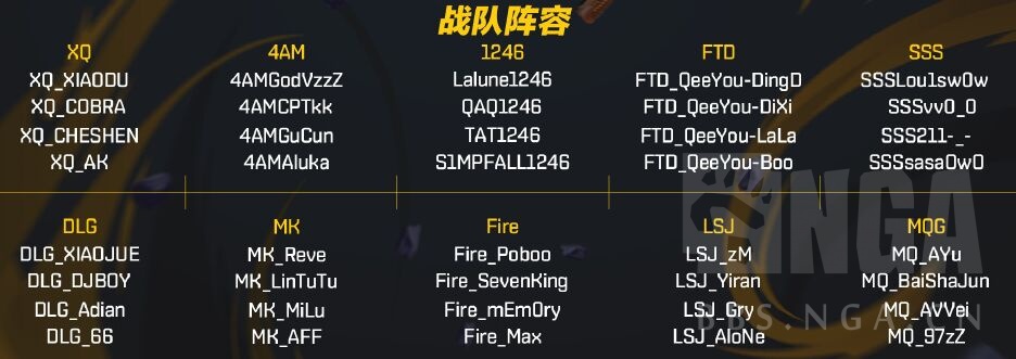 [国内首个FPP赛事] ImbaTV好汉杯第十五周 RNG夺冠 DLG亚军 SnakeTC季军 178