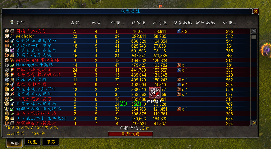 关于8.0猎人PVP宠物及天赋讨论。。。。 NGA玩家社区