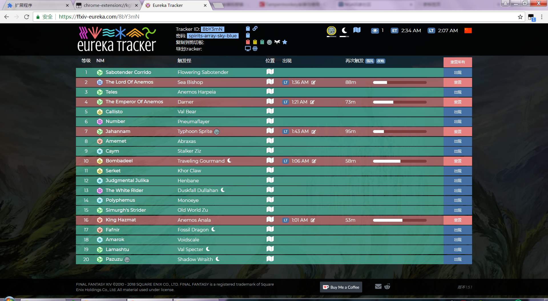[幻想科技]Eureka Tracker 的中文本地化插件 NGA玩家社区