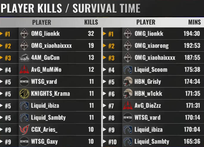 Godv开车带孤存送了四把... NGA玩家社区