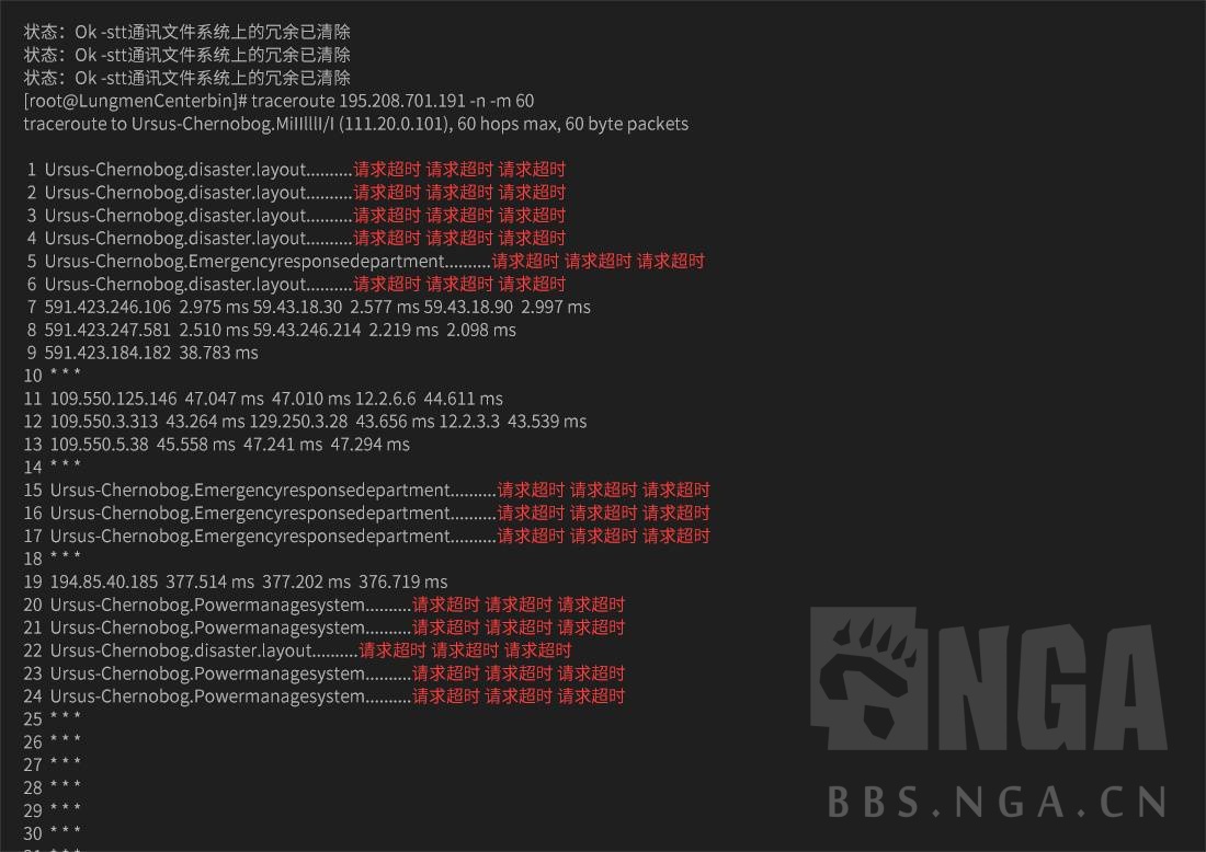 [ARG]二测游戏已知彩蛋整合 NGA玩家社区