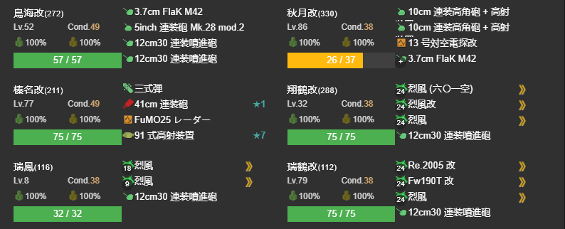 [舰colle][二期小型肝船指南]5-2C妙妙屋练级配置 NGA玩家社区