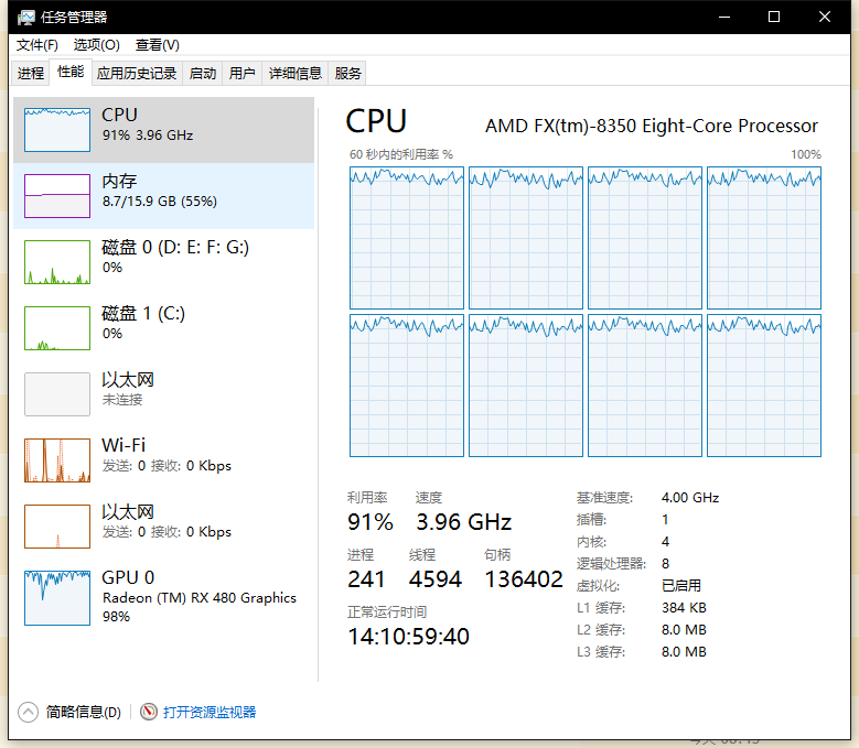 我看有人说mhw吃CPU，我的吃GPU NGA玩家社区