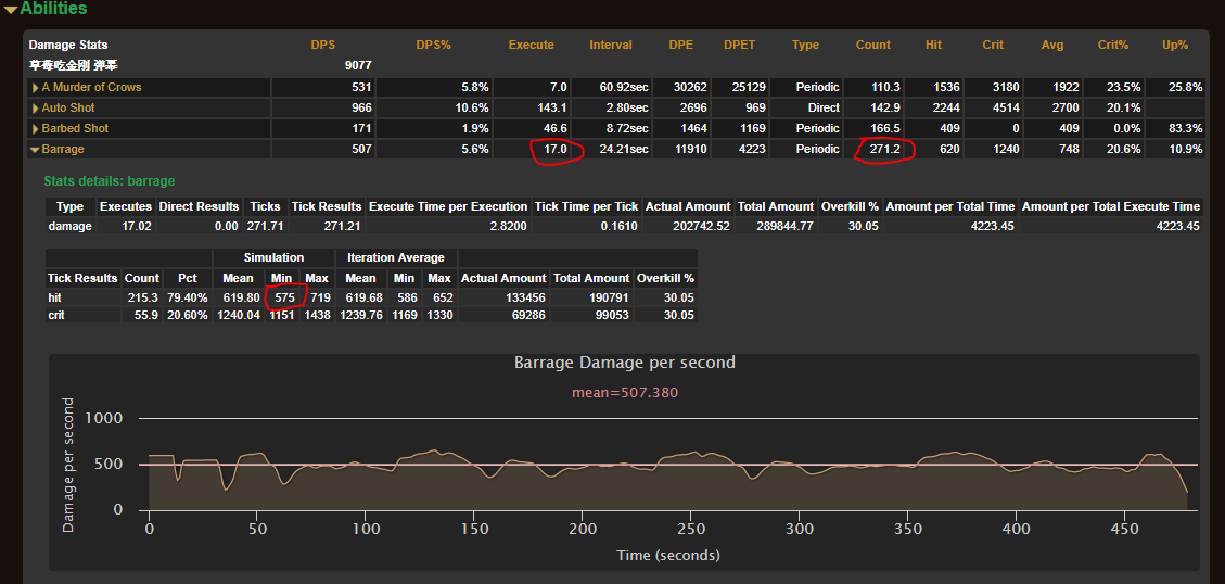[数理研究] [PVE] SIMC进阶使用指南，如何用SIMC模拟我想要的手法，附输出代码优化案例(补充兽王SIMC语句优化，比较弹幕优劣) NGA玩家社区