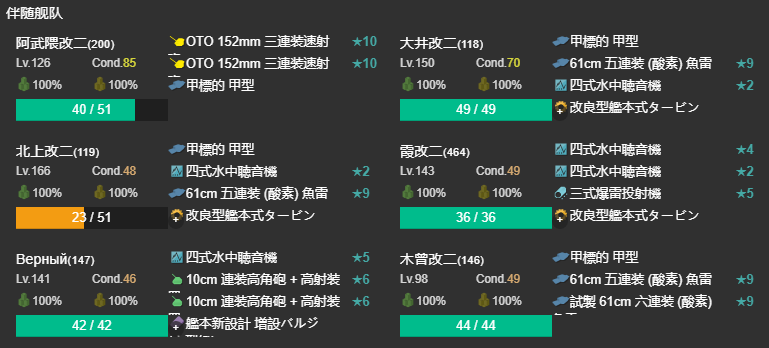 [E5P1丁周回葛朗台]养龙人再次大成功 NGA玩家社区