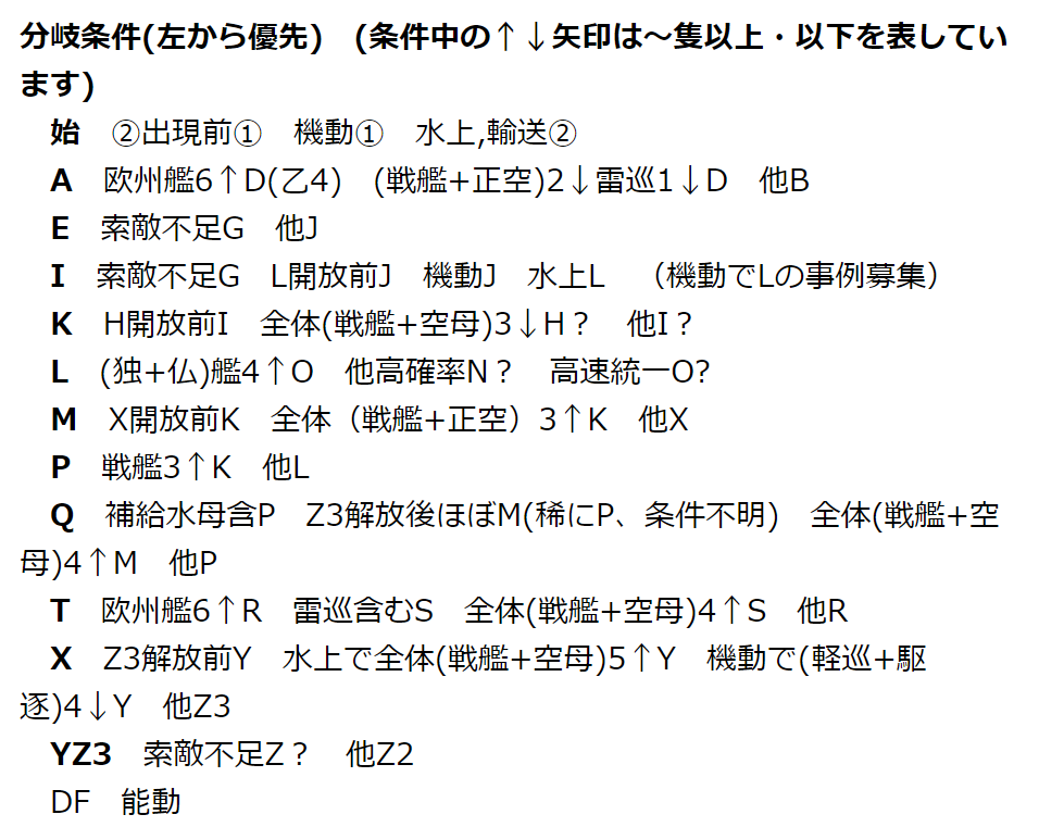求救e5丁p3带路 NGA玩家社区