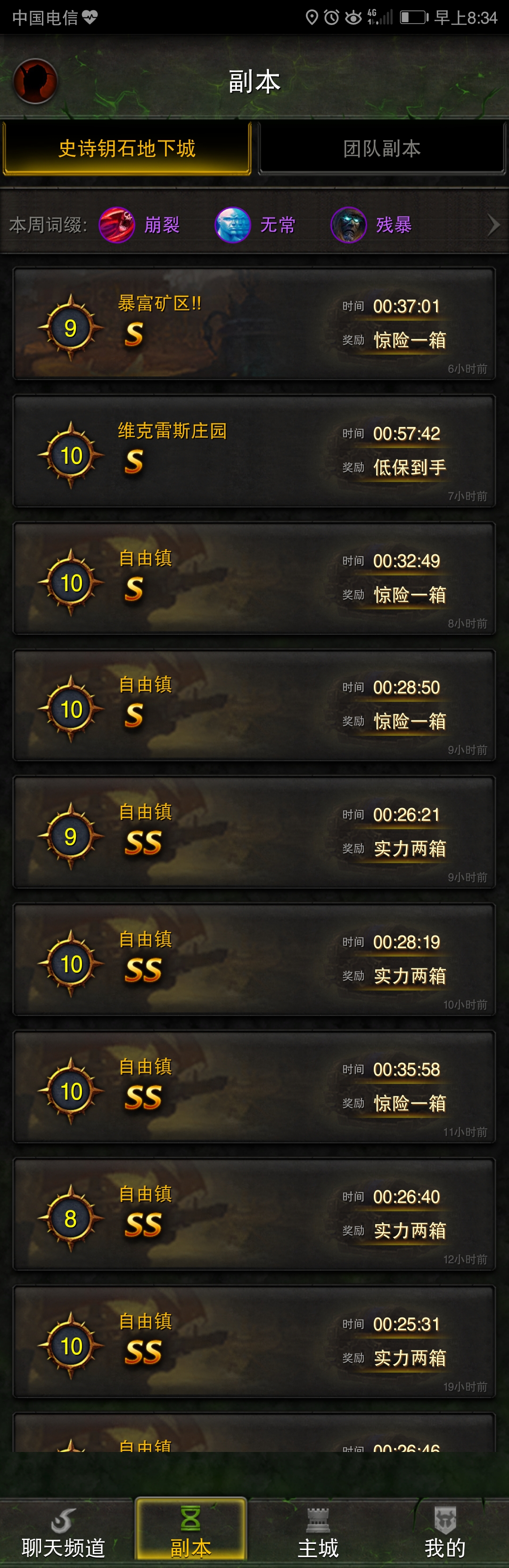 [综合信息]从wow集合石分析当前各装等的社会地位 NGA玩家社区