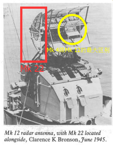 [舰colle] 关于Mk 37 GFCS NGA玩家社区