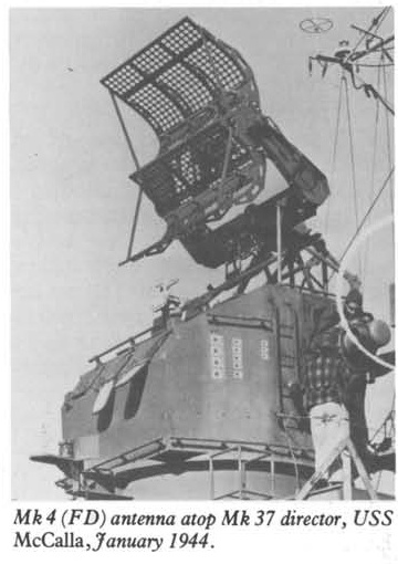 [舰colle] 关于Mk 37 GFCS NGA玩家社区