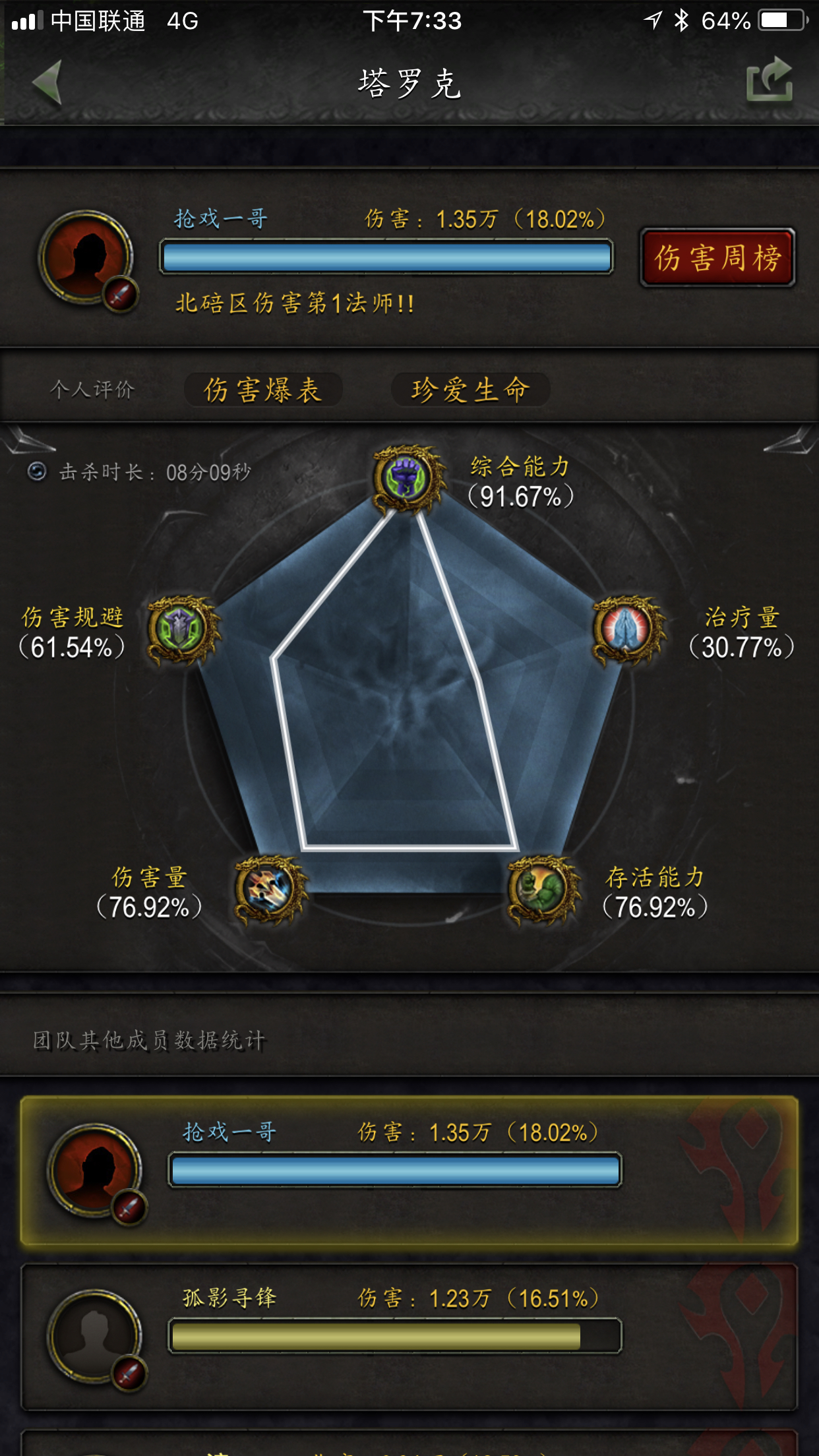 史诗老1 h老3 这dps说明冰法还是可以嘛 NGA玩家社区