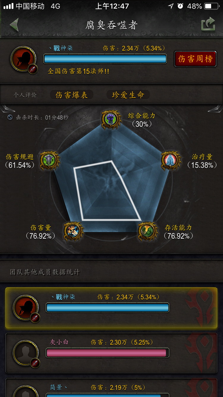 史诗老1 h老3 这dps说明冰法还是可以嘛 NGA玩家社区