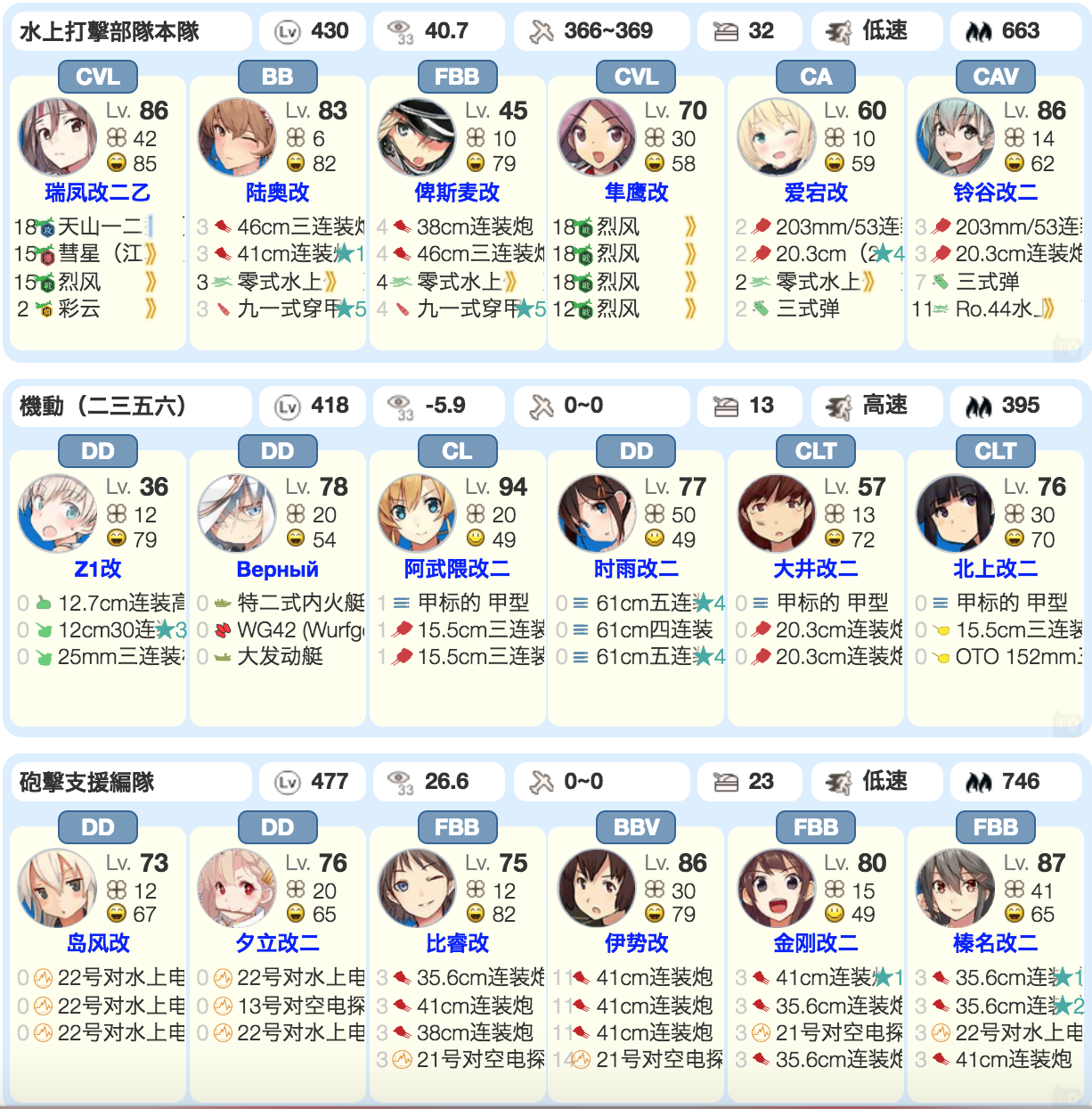 [舰colle] 悲报，林加泊地咸新初次活动感言(E5P2打滚求会诊/切丁斩了，铝打没了/悲报：死鱼) NGA玩家社区