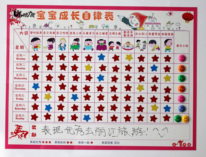 [求助] 团长在吗，求个好的DKP NGA玩家社区