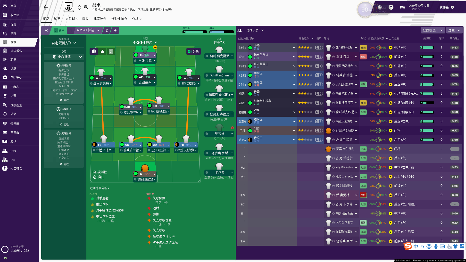 FM2019到底怎么才能赢球啊，活生生打进降级区了(附人员战术图) NGA玩家社区