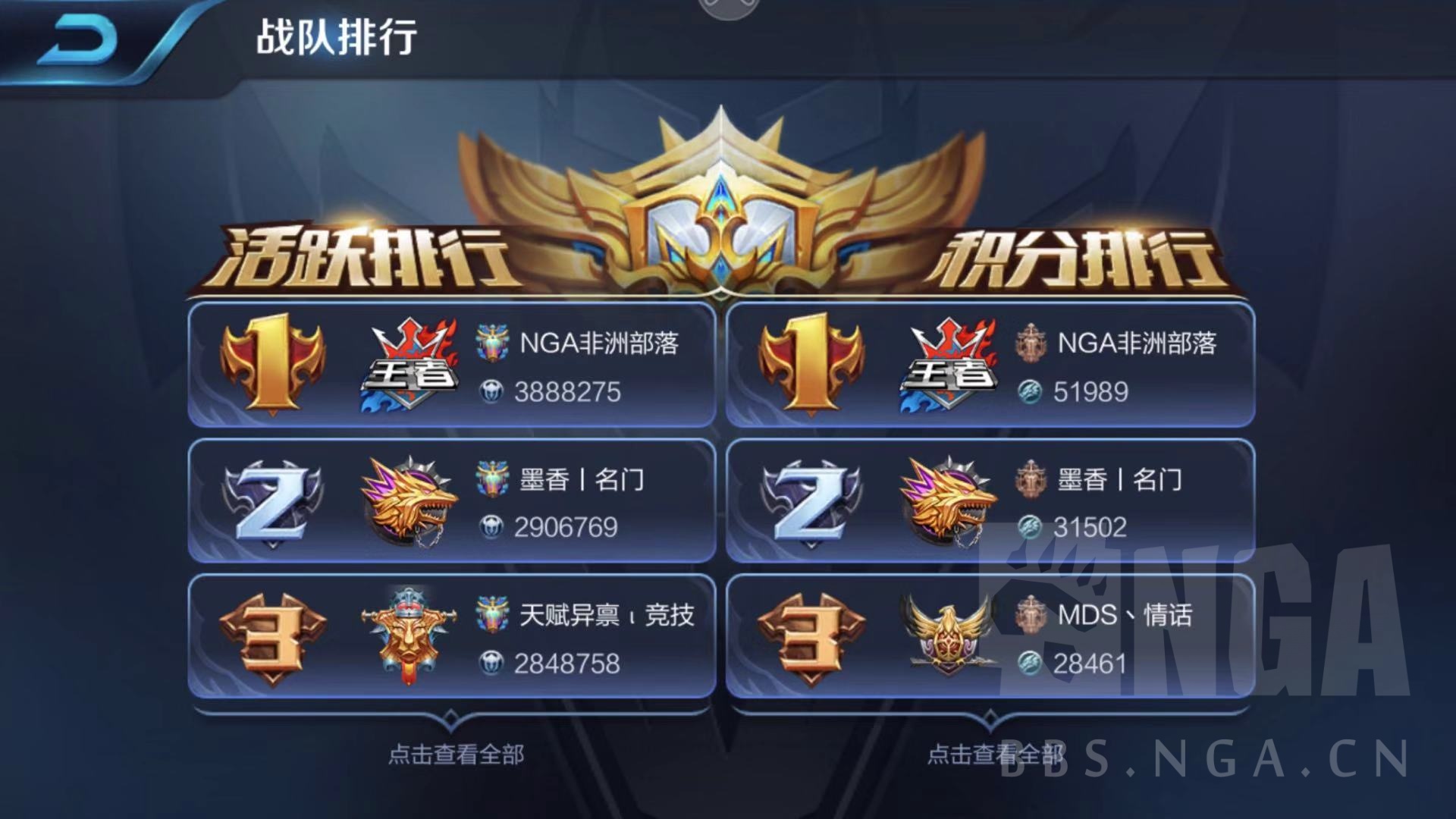 [IOS-微信]NGA非洲部落 榜一战队！恭喜战队获得年度优秀合作战队称号！！一入部落英雄海，国服金牌常伴身！ NGA玩家社区