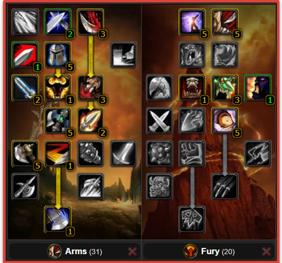 [搬运+翻译] Kargoz的旧世练级指南：战士篇 NGA玩家社区