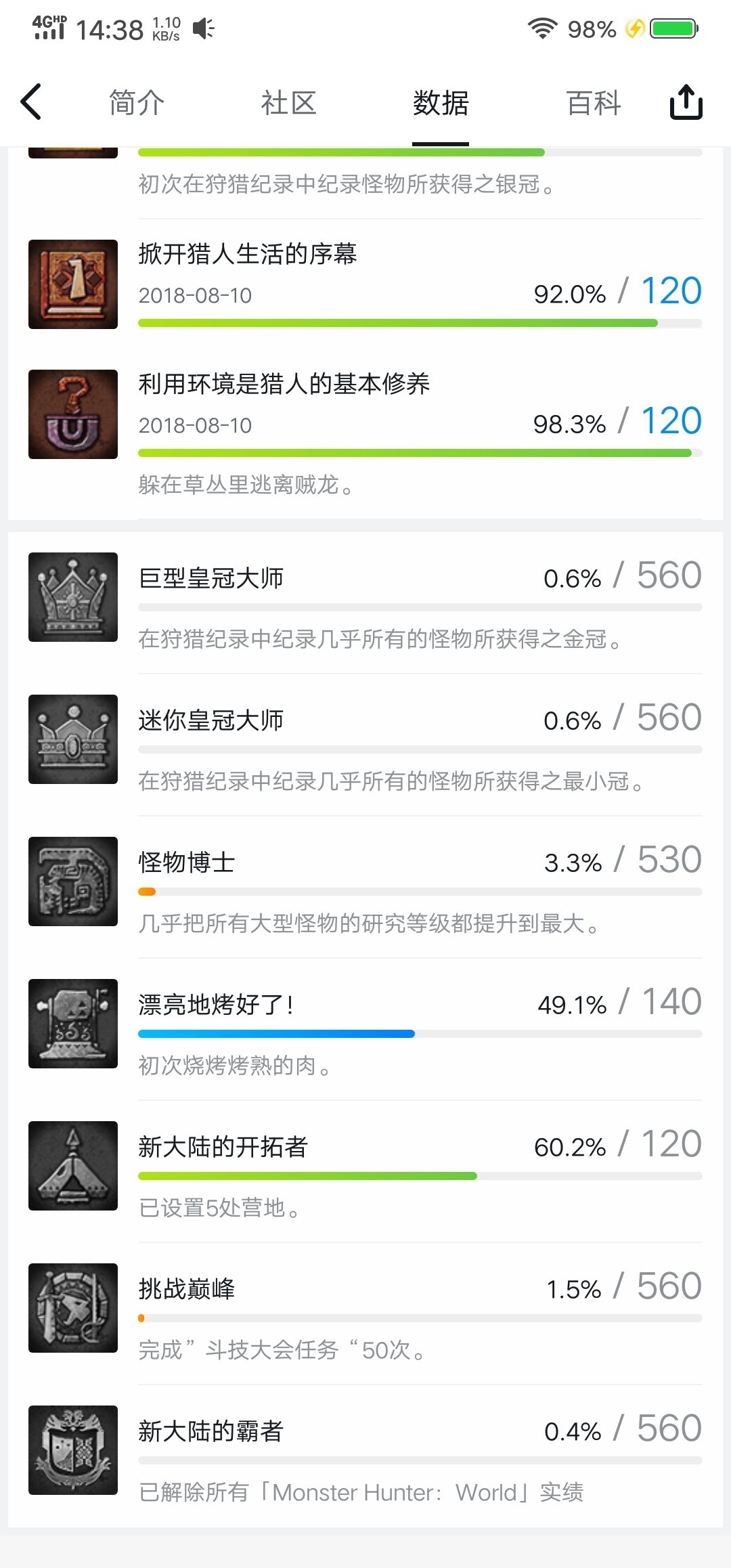 [求助] steam无法获得成就bug NGA玩家社区