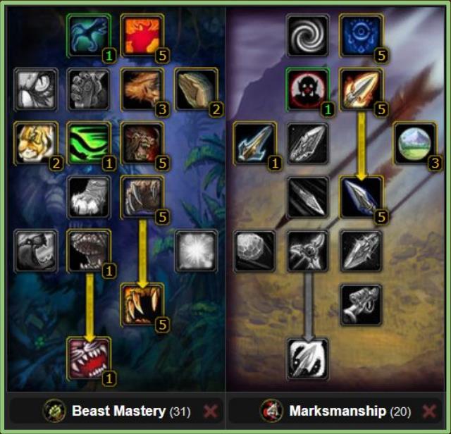 [机翻] Kargoz的旧世练级指南——猎人 NGA玩家社区