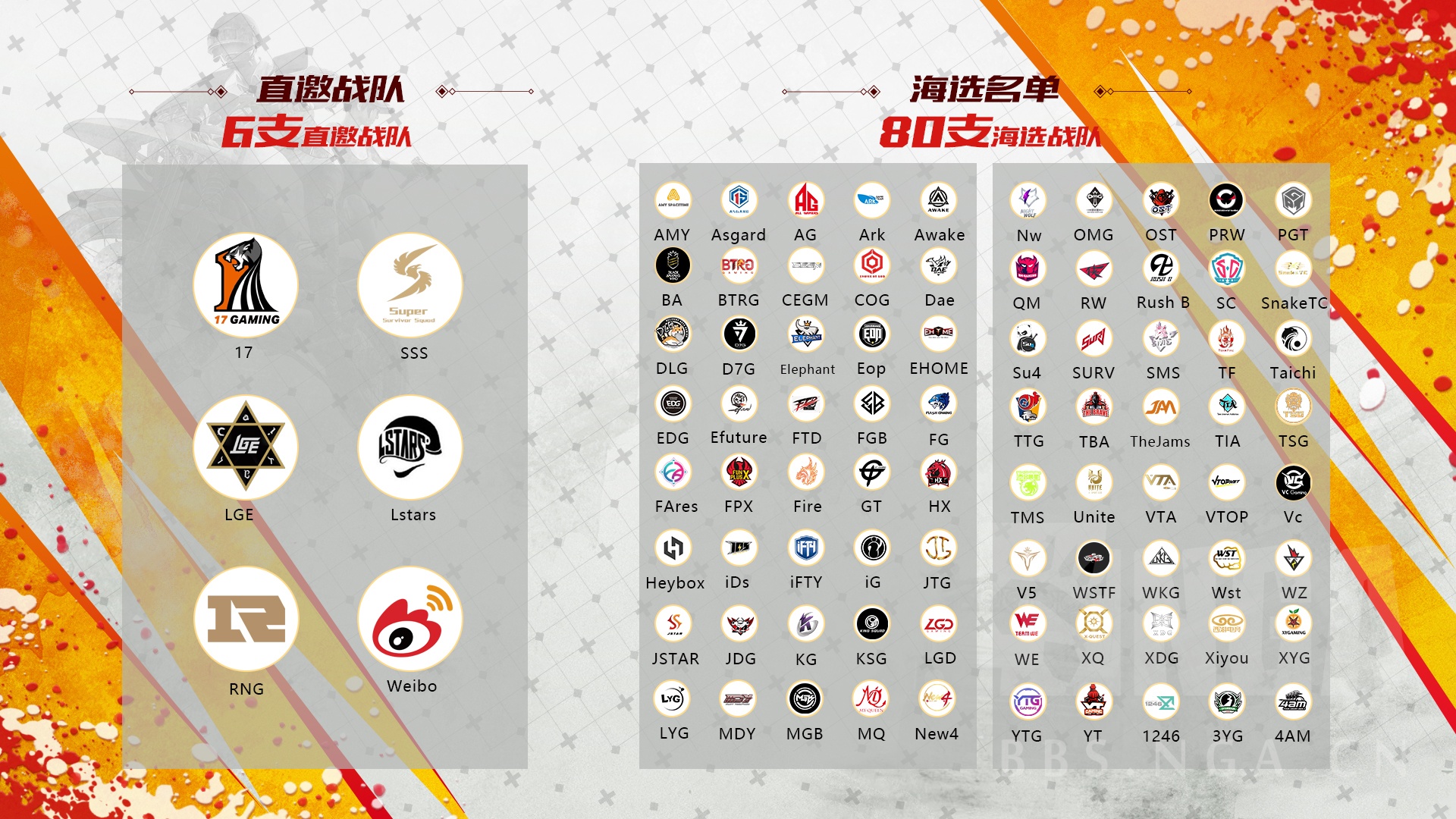 [赛事] WEGL微博杯海选参赛名单公布 NGA玩家社区