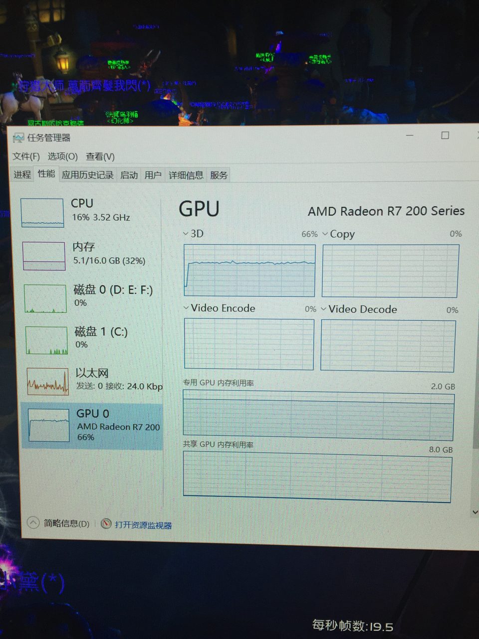 cpu gpu都跑不满 为什么帧数还这么低 NGA玩家社区