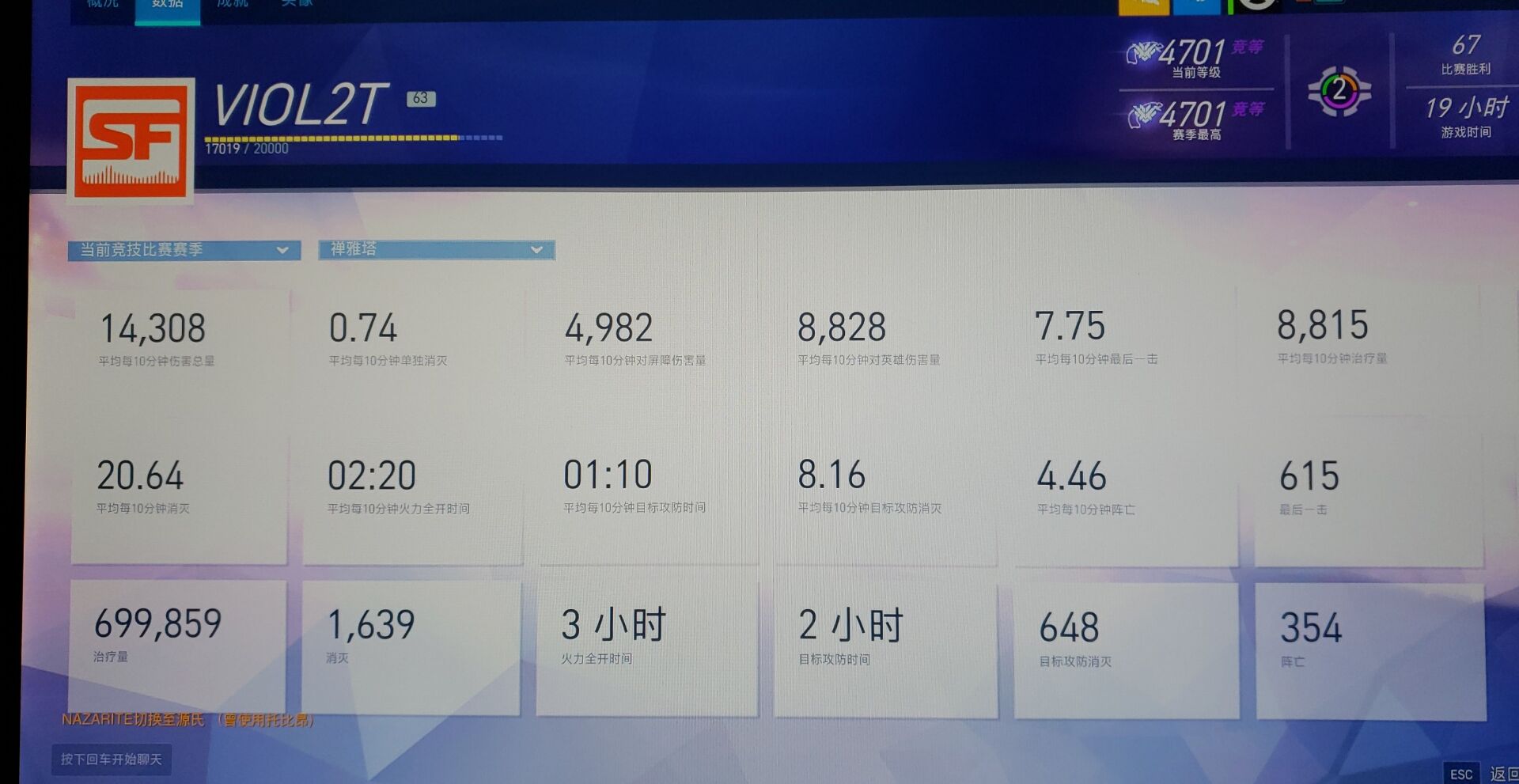 个人心目中唯一能跟jjonak抗衡的武僧，震动队的viol2t你们可以关注一下 NGA玩家社区