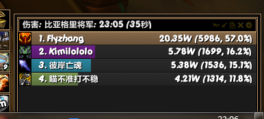 [12/11跟新最终定稿版] 时光漫游最强配装全程3K5秒伤教BOSS做人 NGA玩家社区