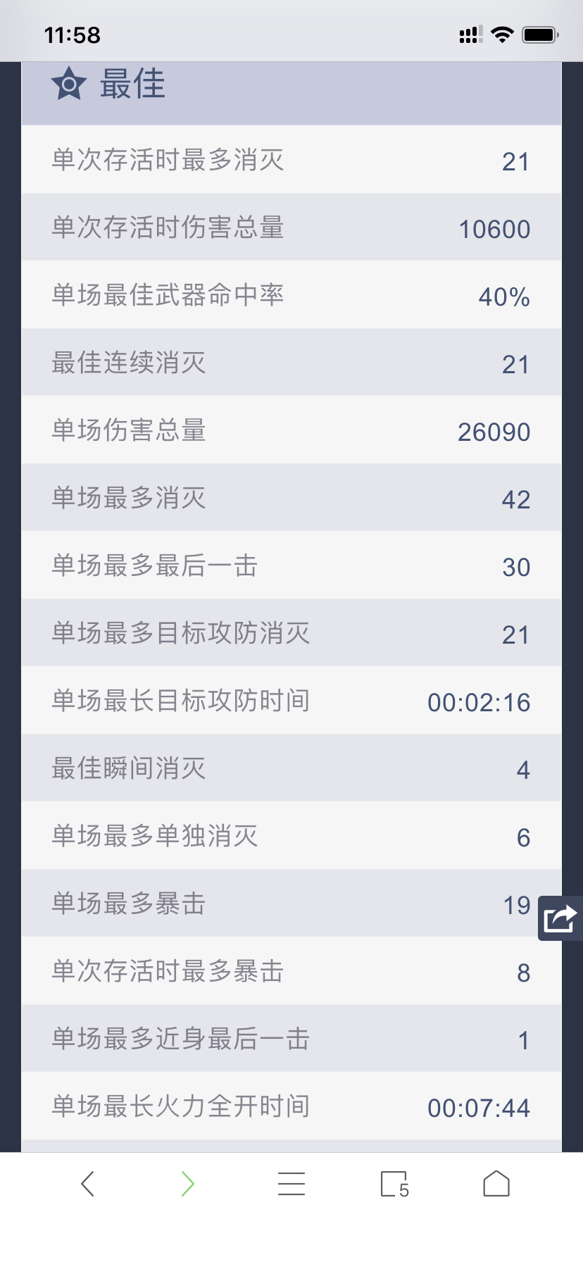 半藏命中率 NGA玩家社区