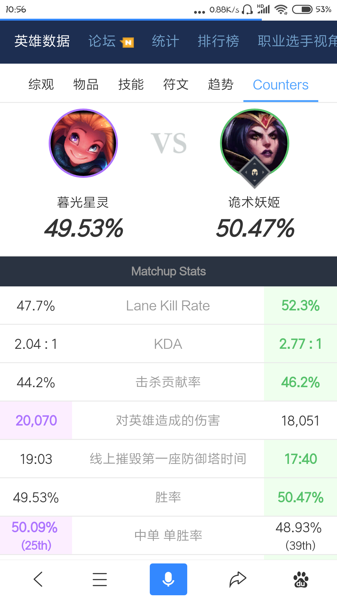 有哪些适合1楼先选的中路英雄 NGA玩家社区