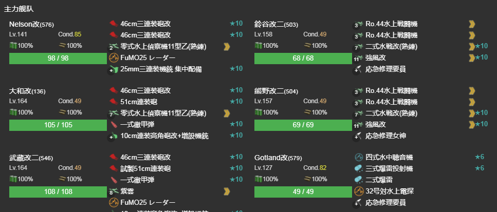 [舰colle] E3P2 ZZ点稳定带路条件修正 NGA玩家社区