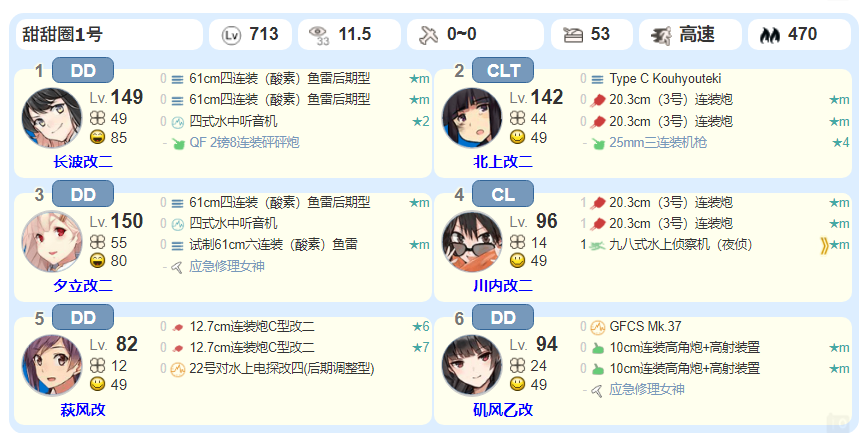 [瑞 云 神 教 重 现 江 湖]甲级E3P2最终斩杀配置分享，源自水战不足和纳尔逊被锁 NGA玩家社区