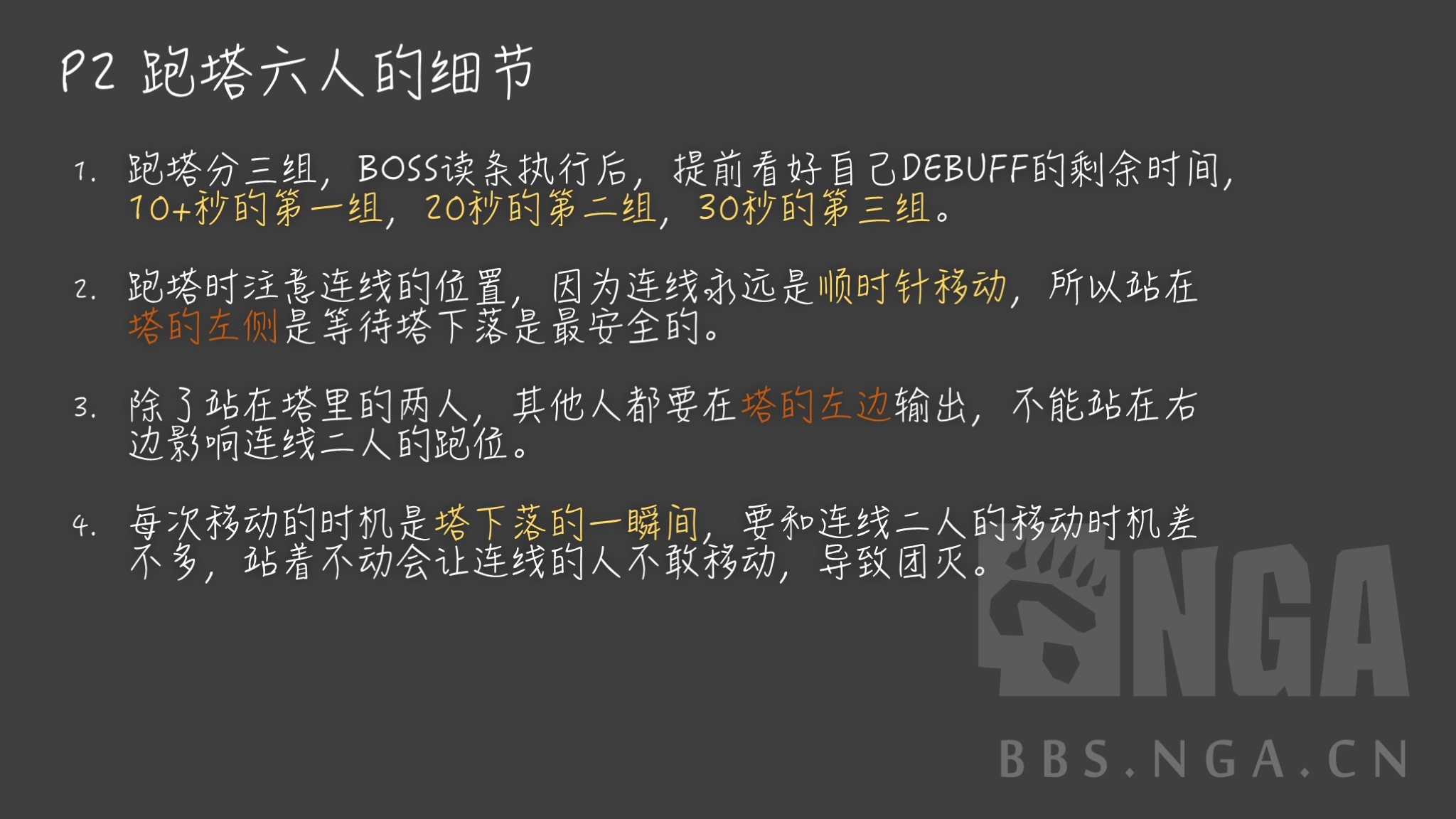 我的阿尔法零式攻略日记——O11S NGA玩家社区