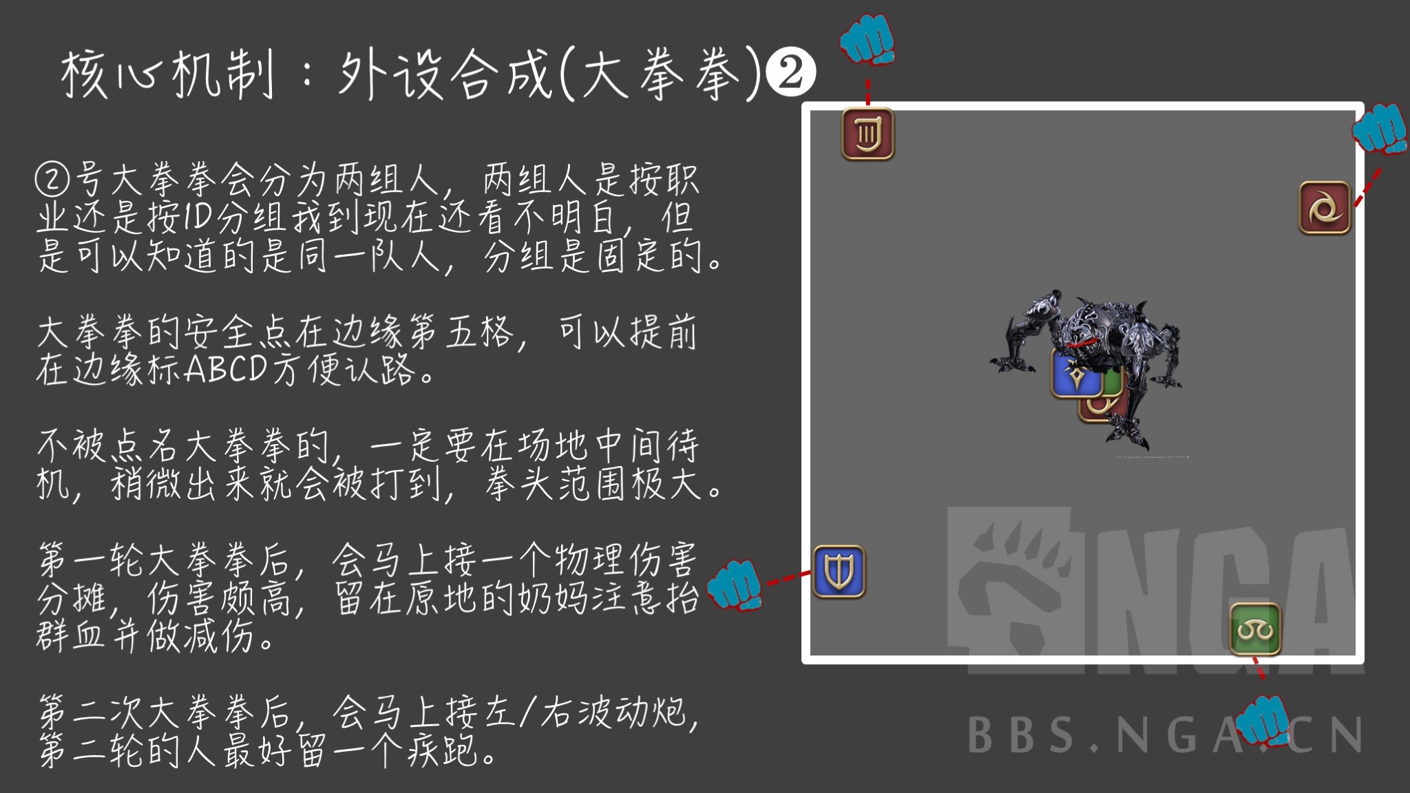 我的阿尔法零式攻略日记——O11S NGA玩家社区