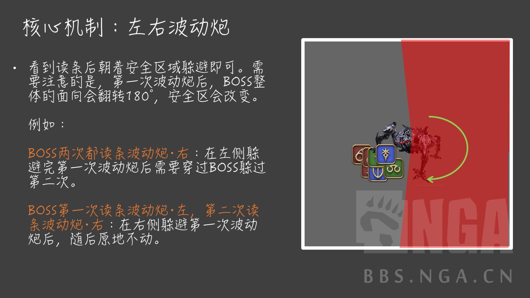 我的阿尔法零式攻略日记——O11S NGA玩家社区
