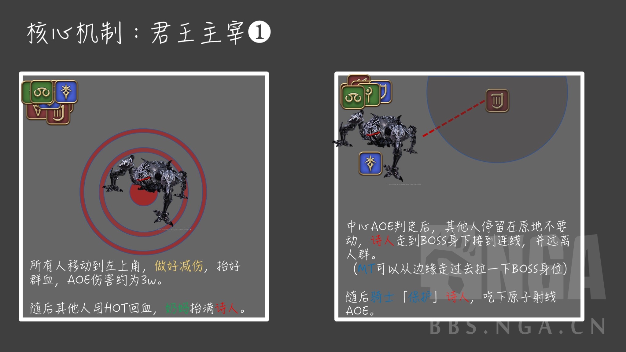 我的阿尔法零式攻略日记——O11S NGA玩家社区