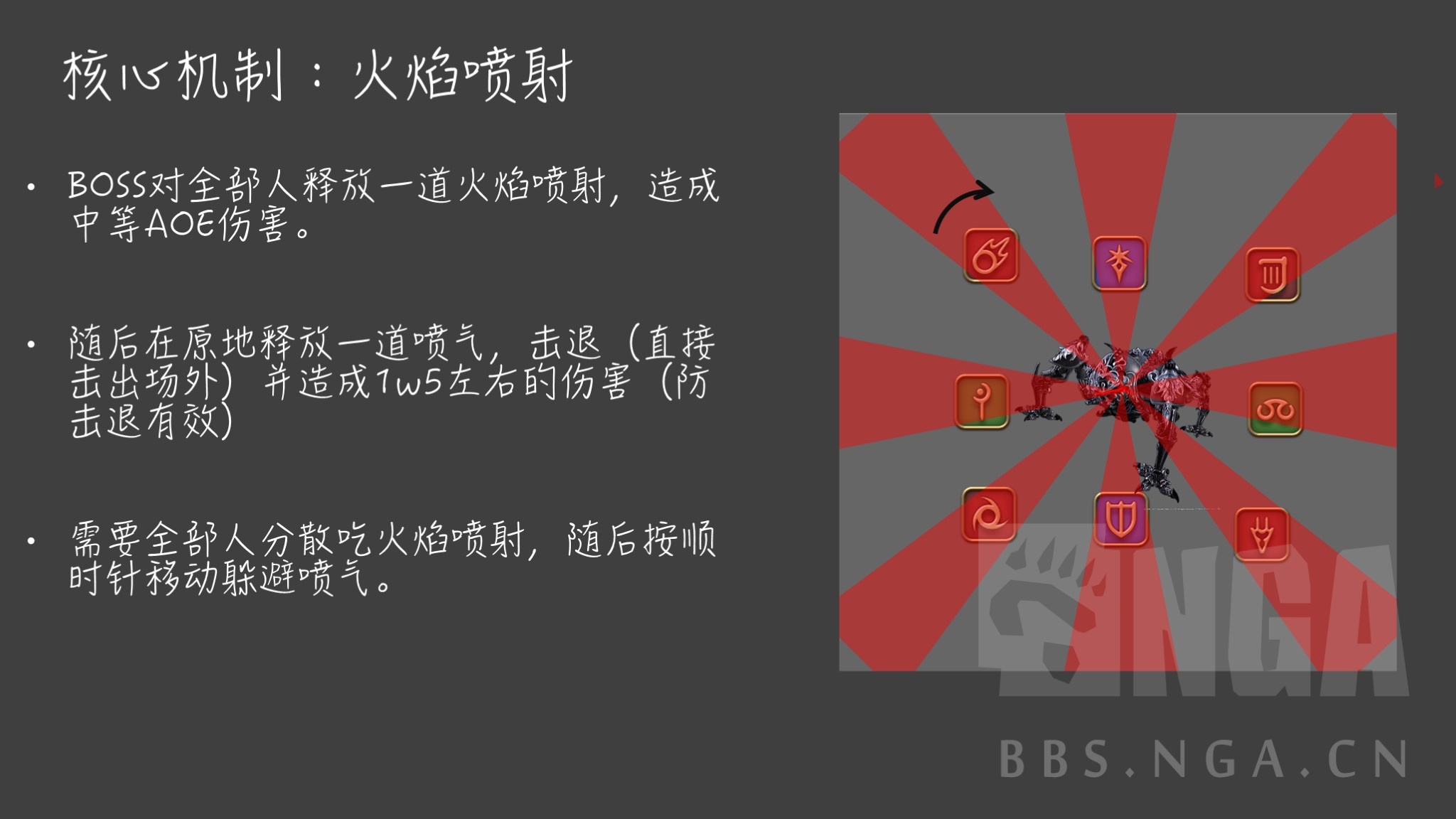 我的阿尔法零式攻略日记——O11S NGA玩家社区