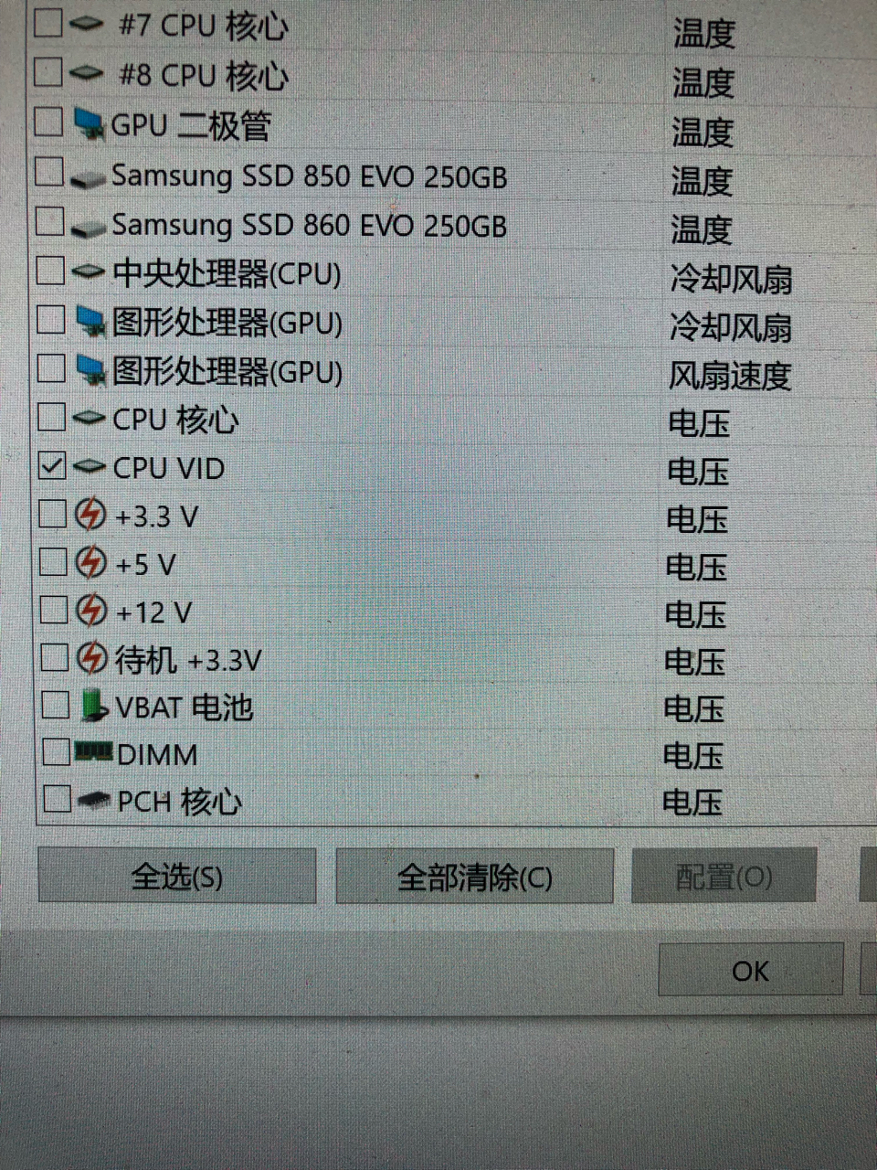 你们cpu超频设置的电压是VID,+3.3v,+5v还是+12v? NGA玩家社区