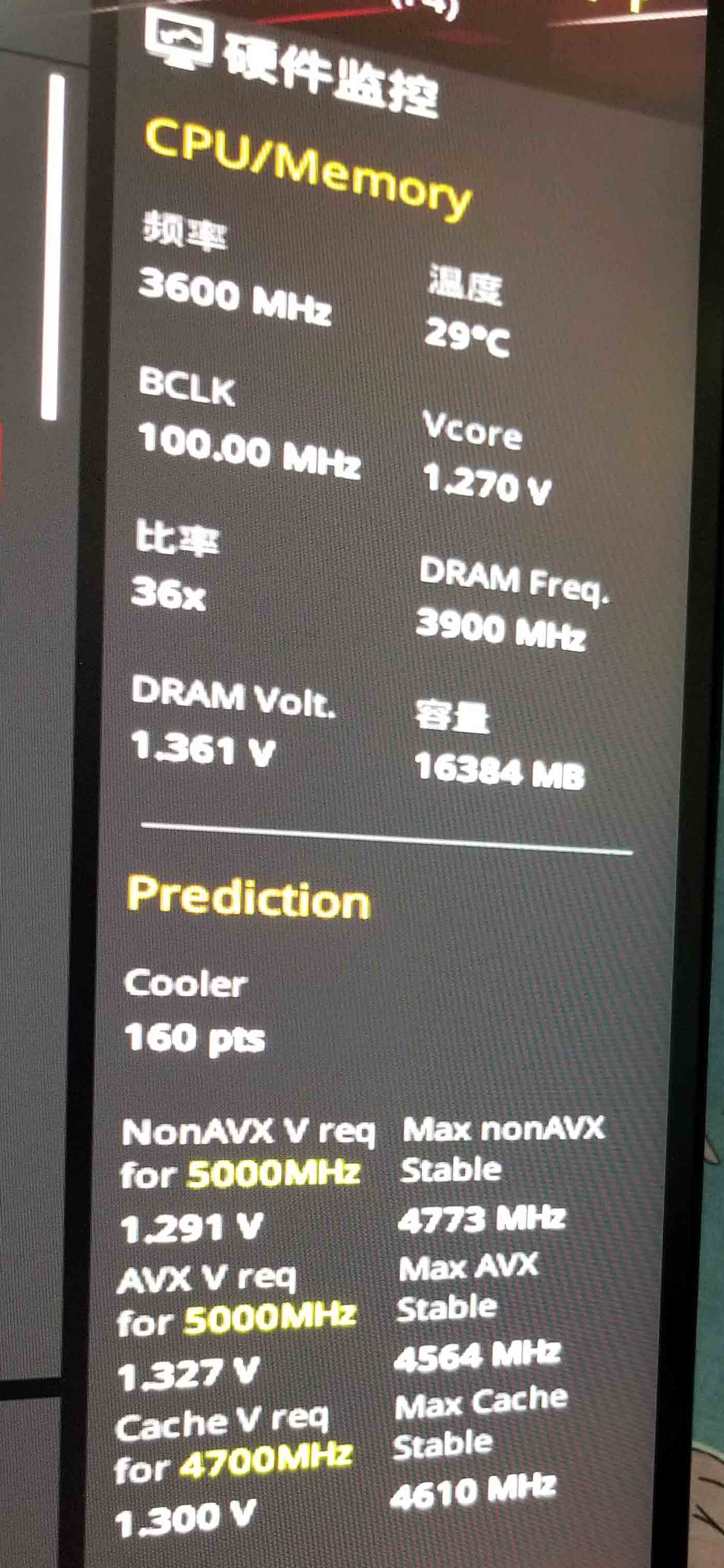 [硬件升级][含泪更新] 败家之眼”也拯救不了“的轰天巨雷9900K NGA玩家社区