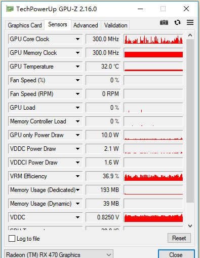 [硬件求助] 为什么GPUZ上GPU CLOCK MEMORY上显示是0MHZ NGA玩家社区