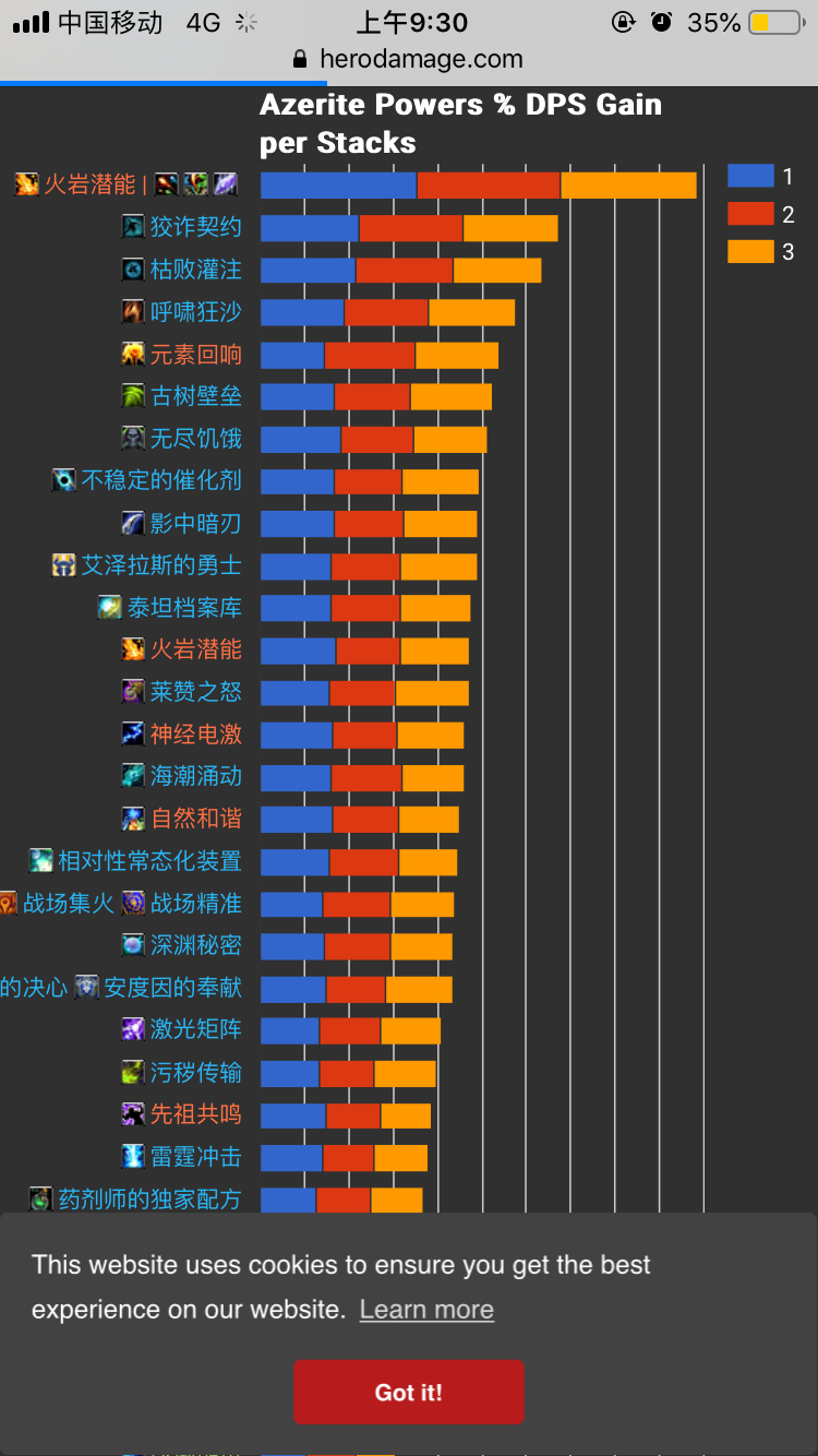 herodamage更新了 NGA玩家社区