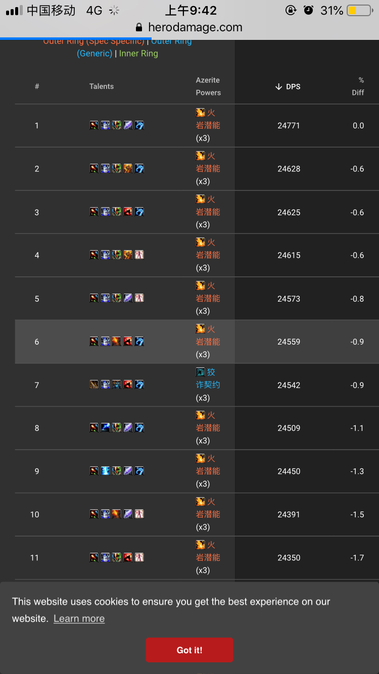 herodamage更新了 NGA玩家社区