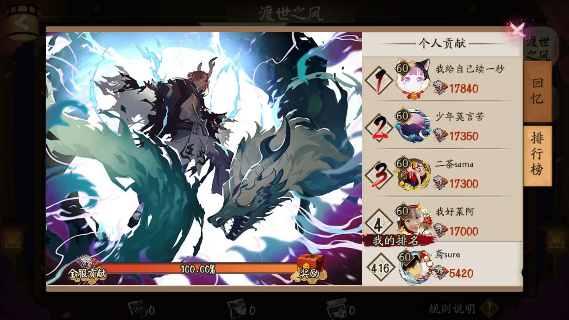 [破势水]各区绘卷头像框分数线？ NGA玩家社区