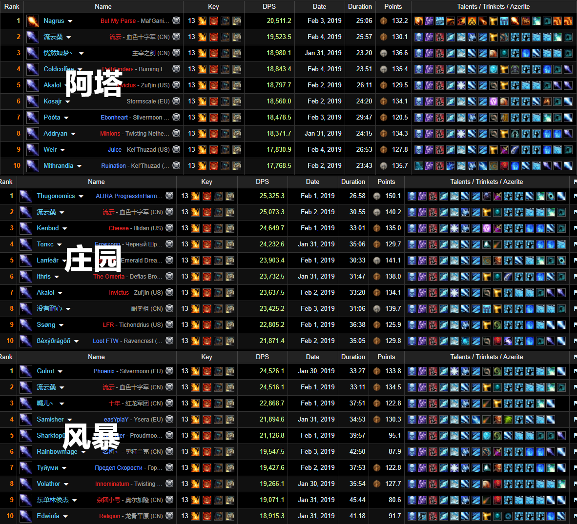 [BFA PVE] 拒绝毛伤害！密集速冻碎冰法心得(2.6更新3.5w秒伤15C暴富限时第一视角) NGA玩家社区