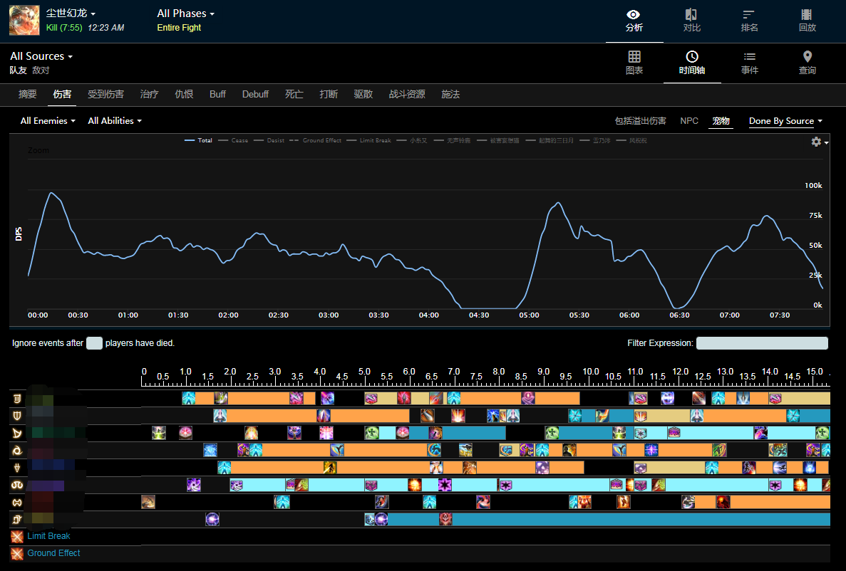 [崩石引玉] 关于act及fflogs的简单介绍和个人浅见 NGA玩家社区