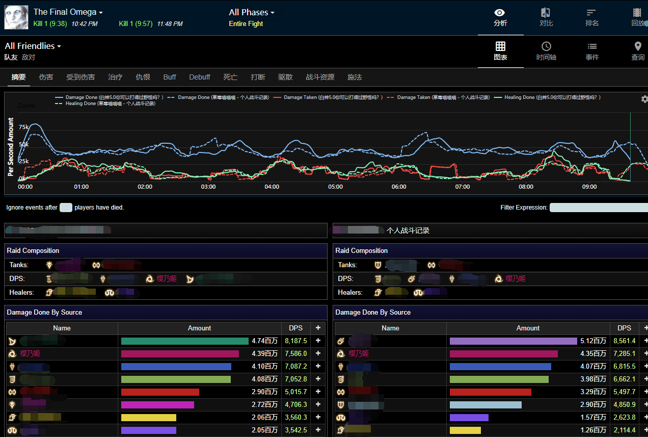 FFLogs使用教程(2.22更新部分进阶) 178