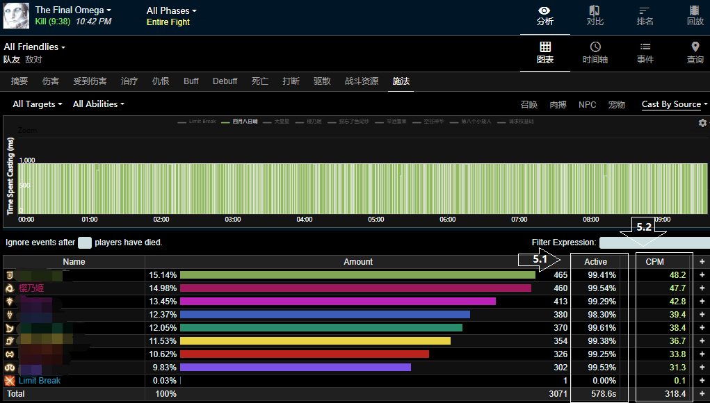 FFLogs使用教程(2.22更新部分进阶) 178