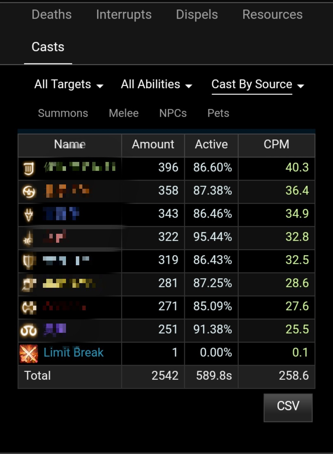 [不懂就问]gcd利用率多少算合格 NGA玩家社区
