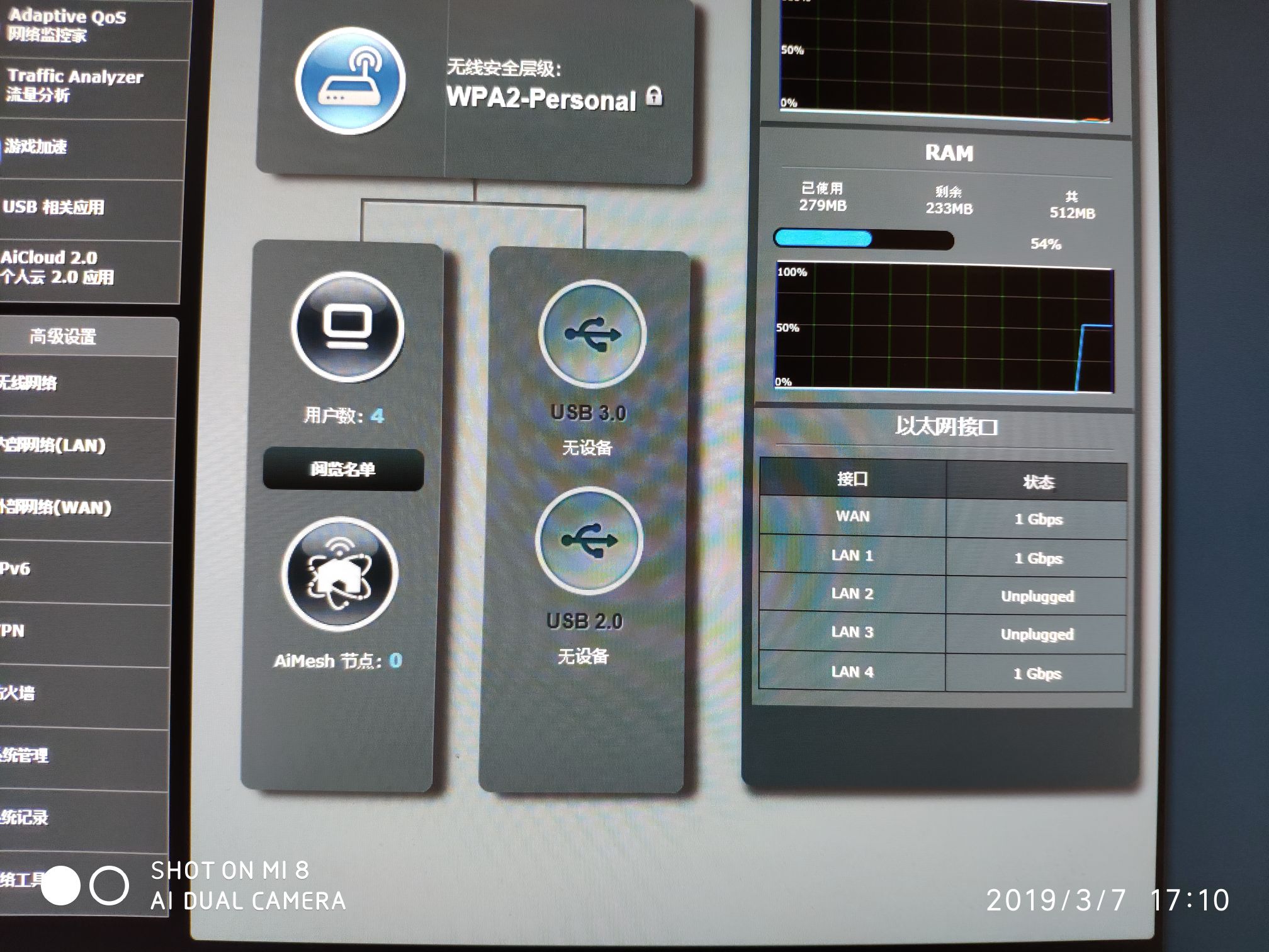 求助 acrh17作为二级路由 lan口变百兆 NGA玩家社区