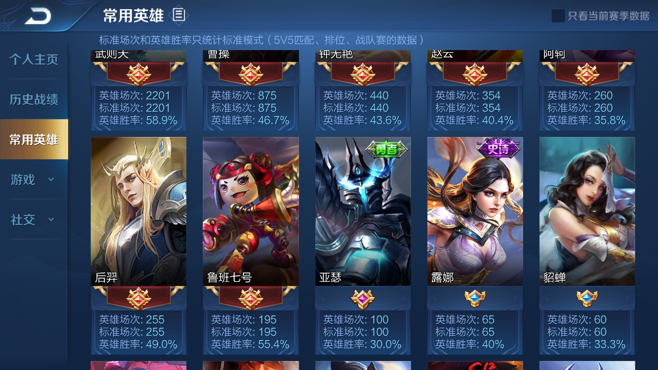 目前kpl最强的女法师是谁？ NGA玩家社区