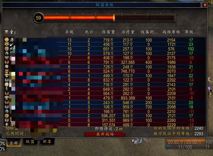 [PVP][CJQ][评级战场]8.15 CJQ评级战场高分段攻略，主体已完结，针对各战场的细节更新中 NGA玩家社区