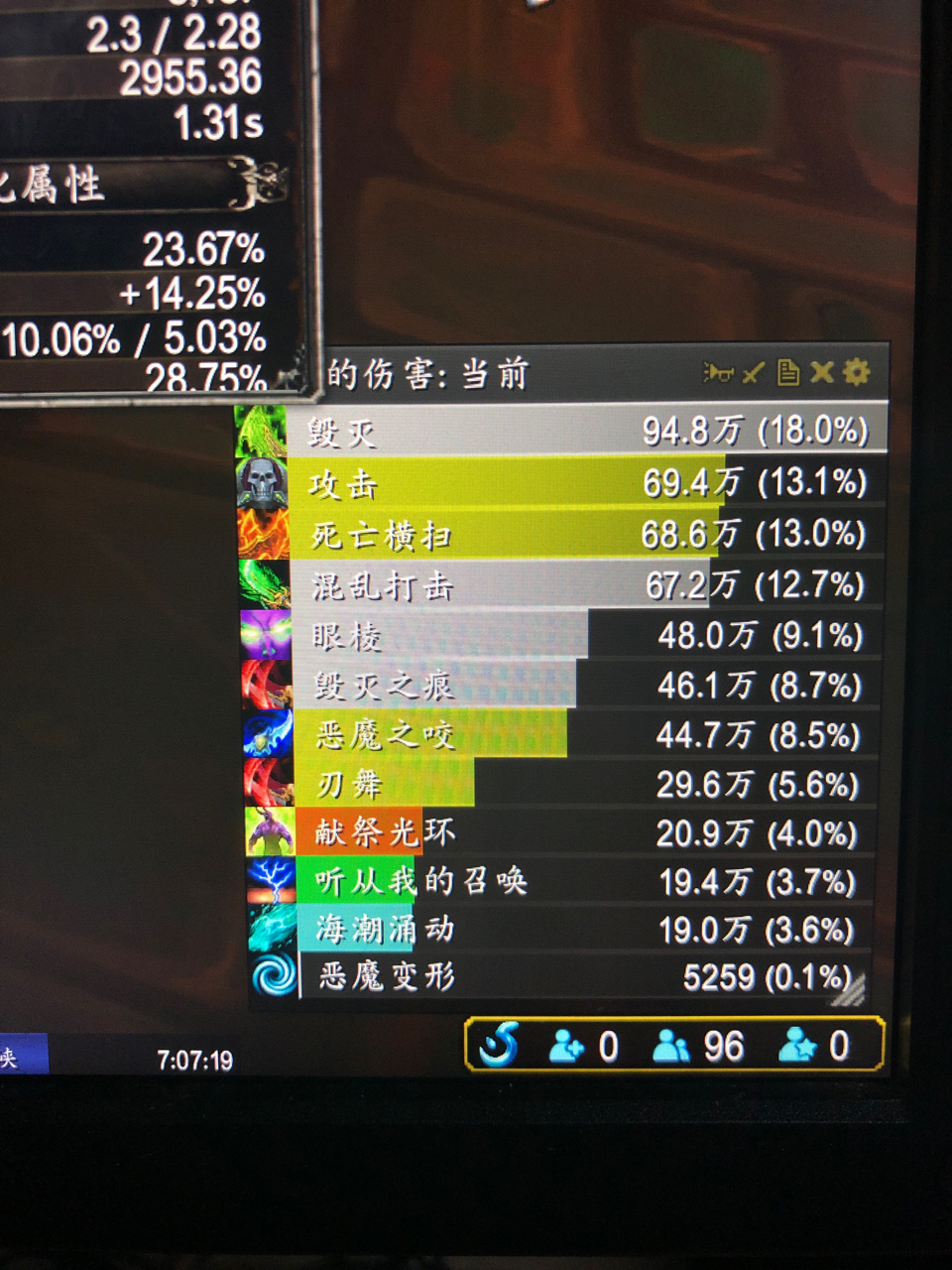 [输出探讨]DH单体输出规避眼棱增伤可提升至2W+增加500万 NGA玩家社区